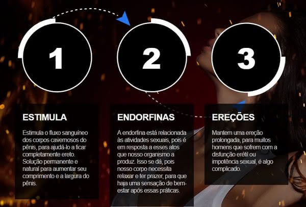 ERECTILL BULA – Fórmula, Composição, Ingredientes → Comprar