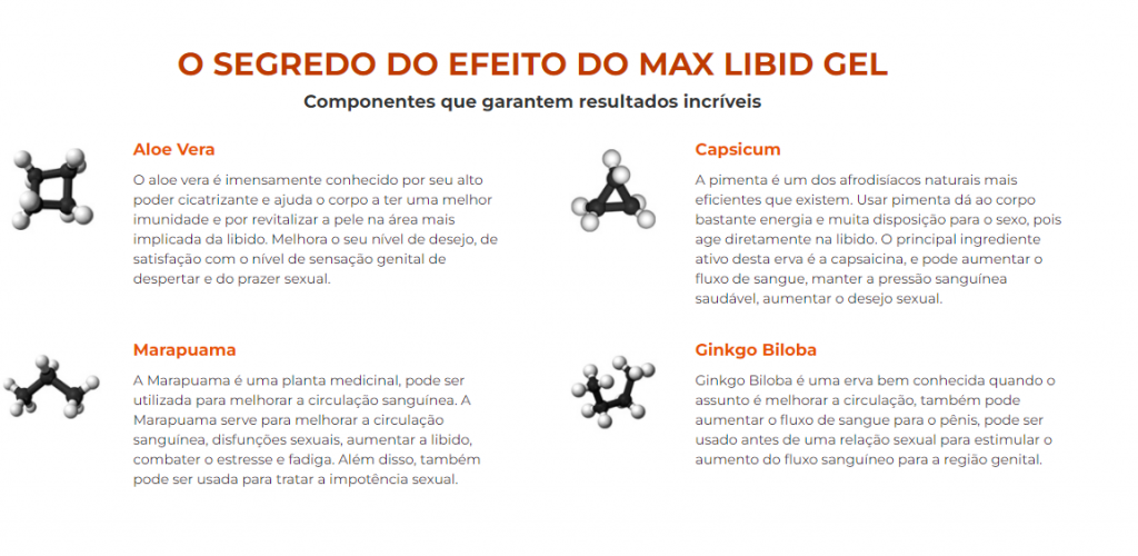 MAX LIBID GEL BULA – Fórmula, Composição → (Comprar)